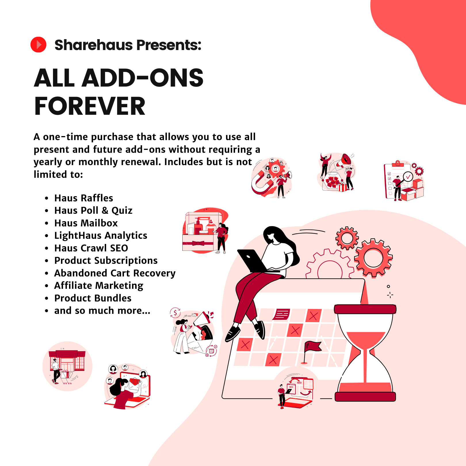 All Add-ons Forever | ShareHaus.Coffee